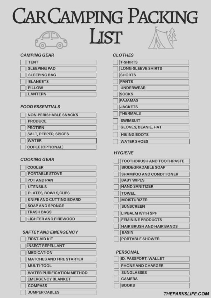 The Essential Car Camping Checklist (My Recommendations) – The Park's Life